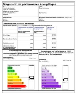 DPE : nouvelle VS ancienne version : tout savoir