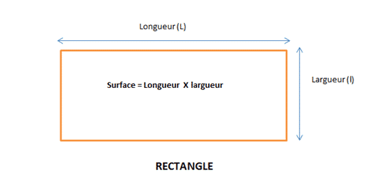 Comment Calculer La Surface d'une Pièce