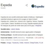 Expedia Extranet : Guide Complet pour les Hôtes