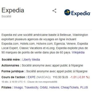 Expedia Extranet : Guide Complet pour les Hôtes